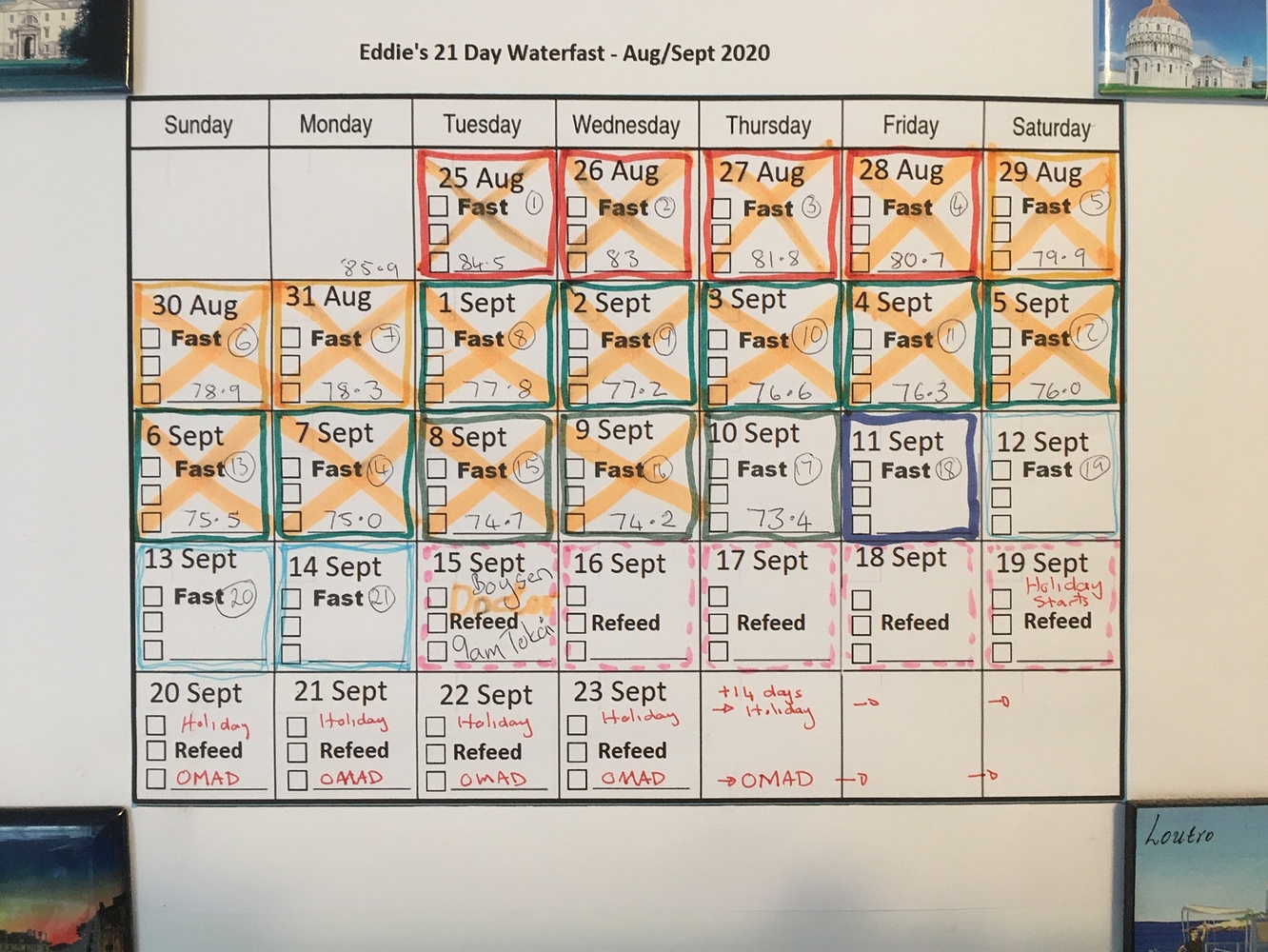 Eddy's 21 Day Water Fasting Journal - Daily Journal - Water Fasting ...